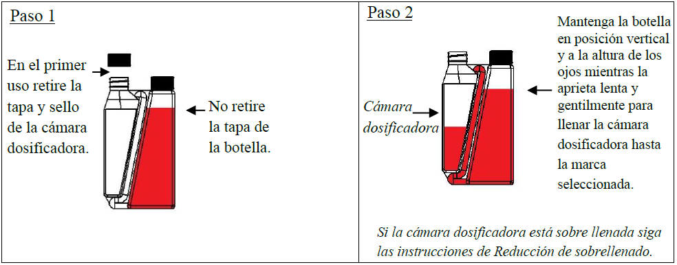 FINADYNE® TRANSDERMAL - MSD Salud Animal Chile