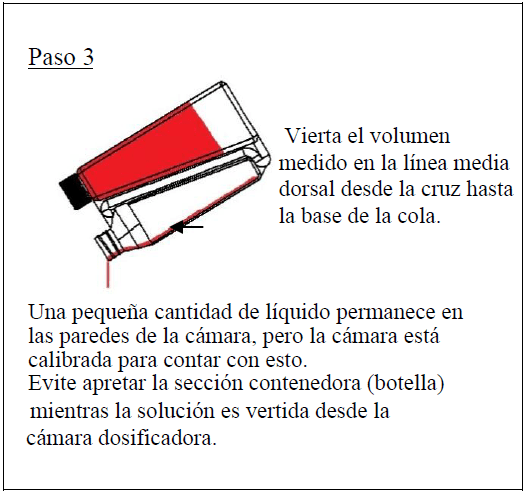 FINADYNE® TRANSDERMAL - MSD Salud Animal Chile
