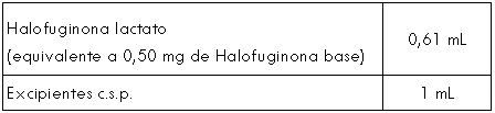 HALOCUR® - MSD Salud Animal Chile